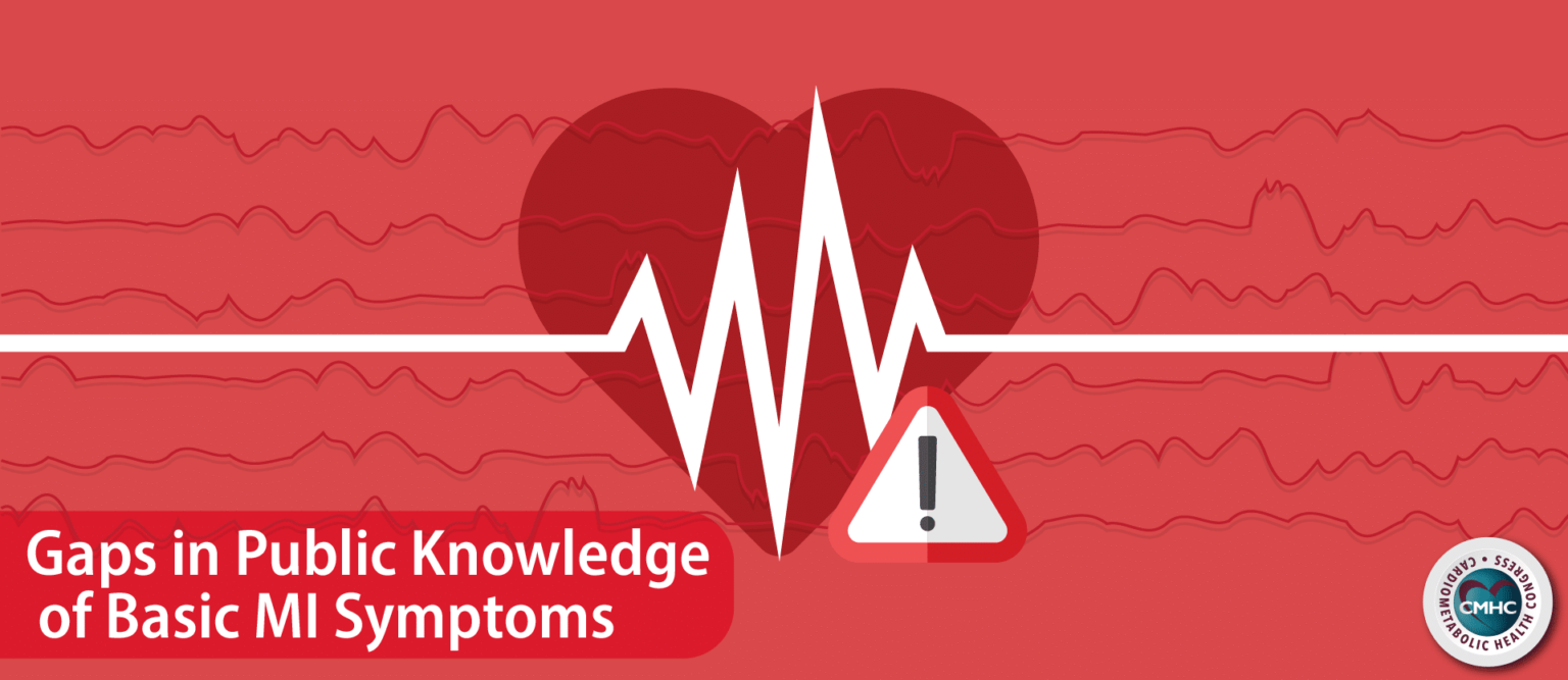 Gaps in Public Knowledge of Basic MI Symptoms | Cardiometabolic Health ...